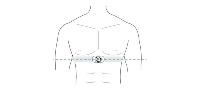 Peloton Heart Rate Monitor Review (It is worth it?)