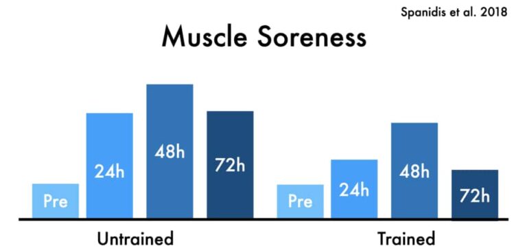 How To Use Peloton Heart Rate Zones For Weight Loss – Millennial Hawk