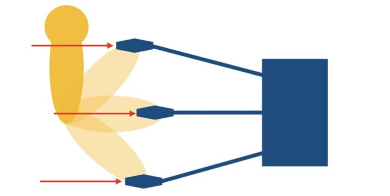 Tonal vs Free Weights (What could be better?)