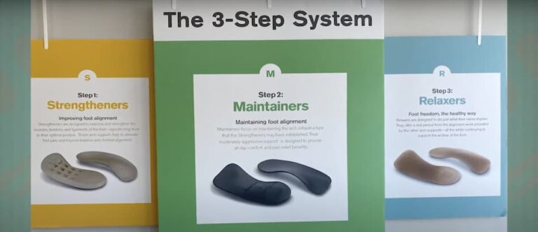 Good Feet Store Review: Is It Worth The Cost?