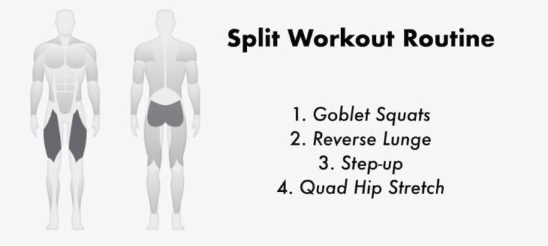 Best Tonal Workouts For Fat Loss And Muscle Mass